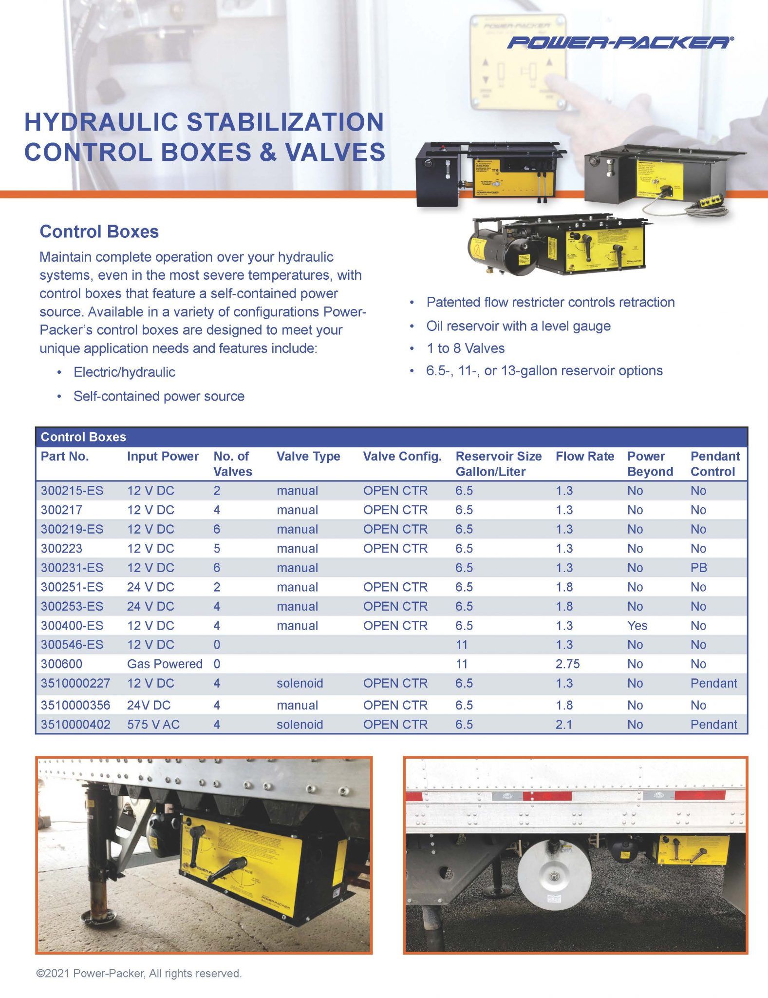 ControlBoxes_Sell_Sheet_A_Page_1 - Power-Packer